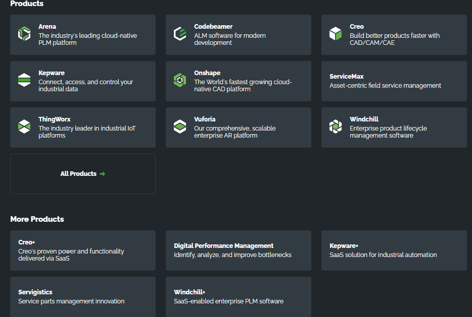 PTC: Expectations Are Set Too High (NASDAQ:PTC) | Seeking Alpha
