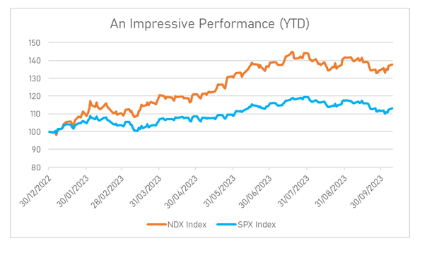 Jabil Stock: Beyond The Surface, Value And Growth At Your Fingertips ...