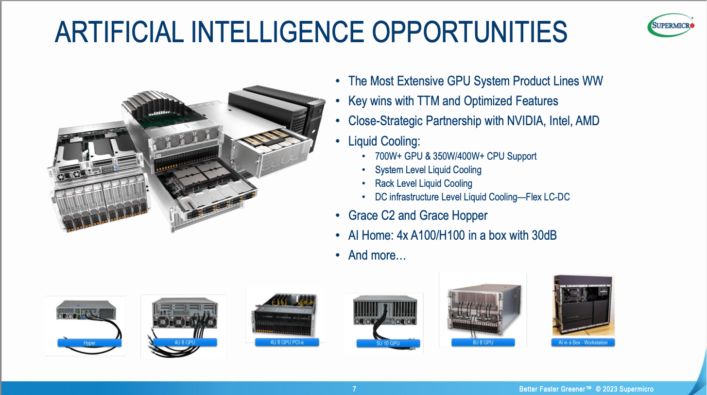 Super Micro Computer: Riding The AI GPU Boom. (NASDAQ:SMCI) | Seeking Alpha