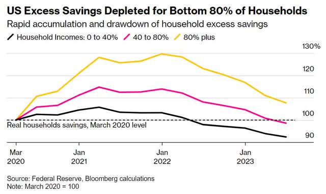 Recession Watch: Soft Landing Or 2025 Recession? Here's What You Need ...