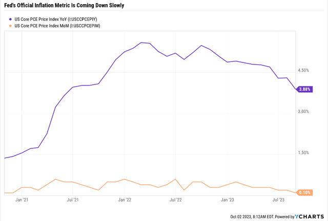 Recession Watch: Soft Landing Or 2025 Recession? Here's What You Need To Know | Seeking Alpha