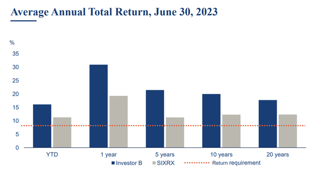 Investor AB: Remains One Of The Most Qualitative Investments In ...