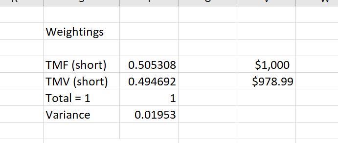 TMF And TMV: Not As Attractive As Other Double-Short Pairs Trades (NYSEARCA:TMF) | Seeking Alpha