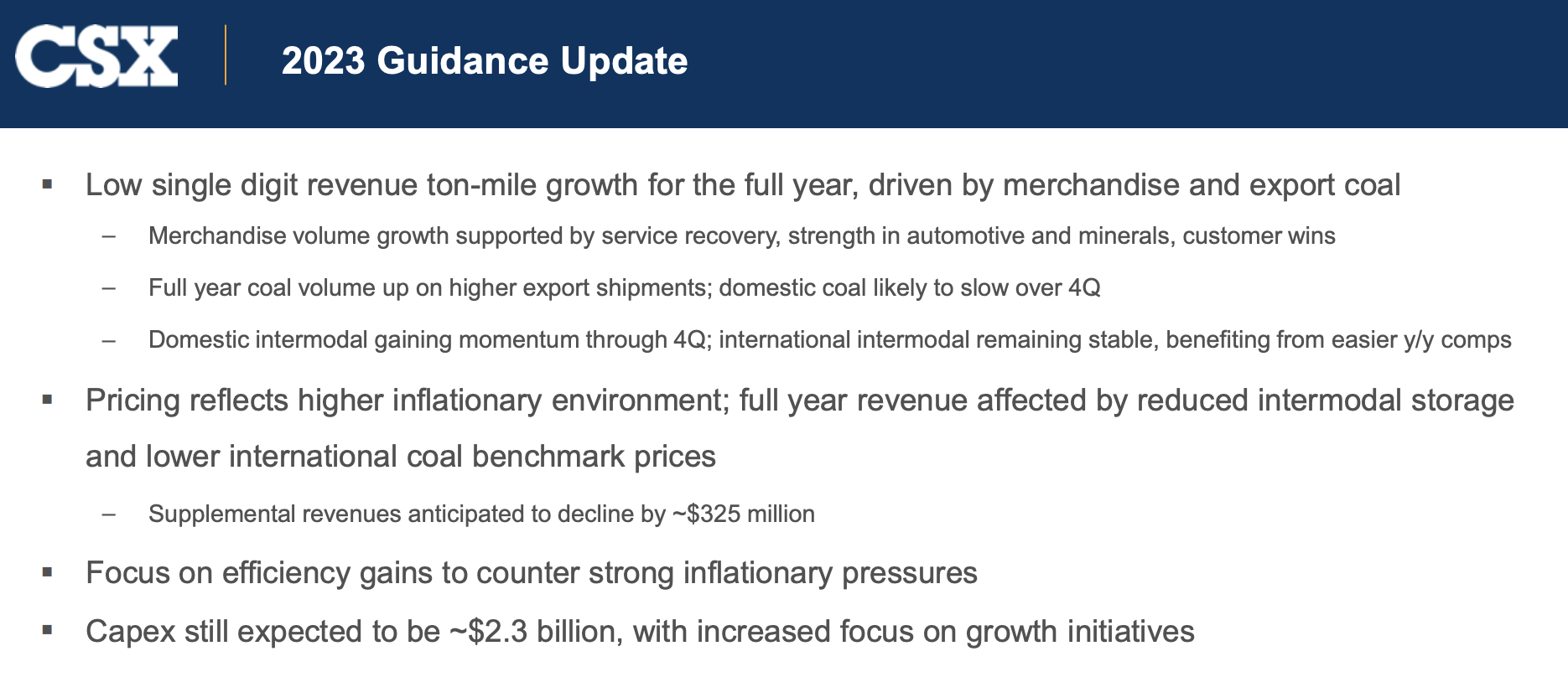 CSX Stock: Total Return Star With 15% Annual Return Potential (NASDAQ ...