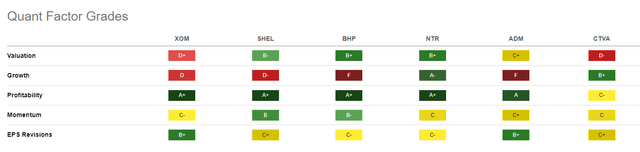 GUNR: An ETF For Value Investors Who Can See Past The Current Stock ...