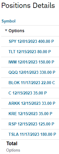 Here's What My Option Portfolio Looks Like Now, And Why | Seeking Alpha
