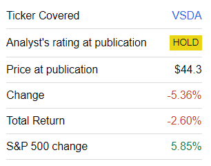 VSDA Is Still Only A Hold Due To Valuation Nuances Despite Robust ...
