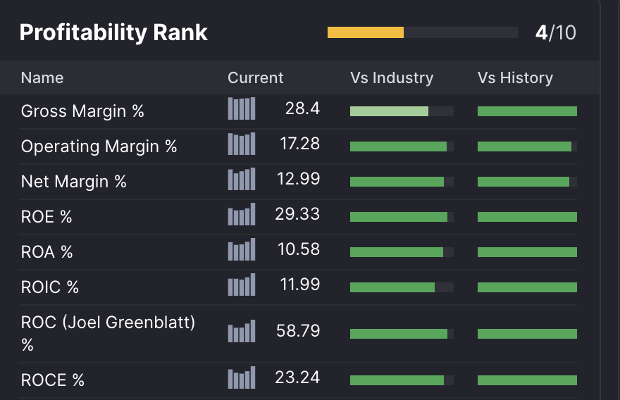 Porsche Stock: Earn A 5%+ Yield From The Holding SE (OTCMKTS:DRPRF ...