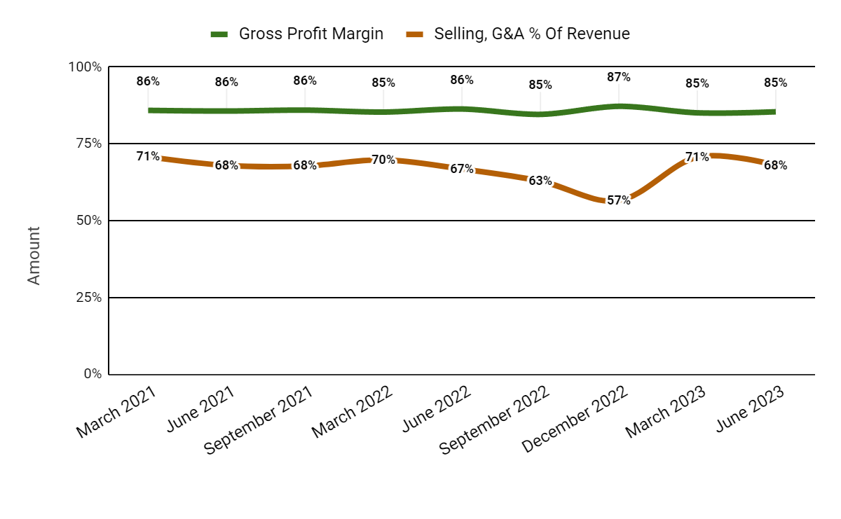 Ziff Davis Pursues AI Integrations In Earnest (NASDAQ:ZD) | Seeking Alpha