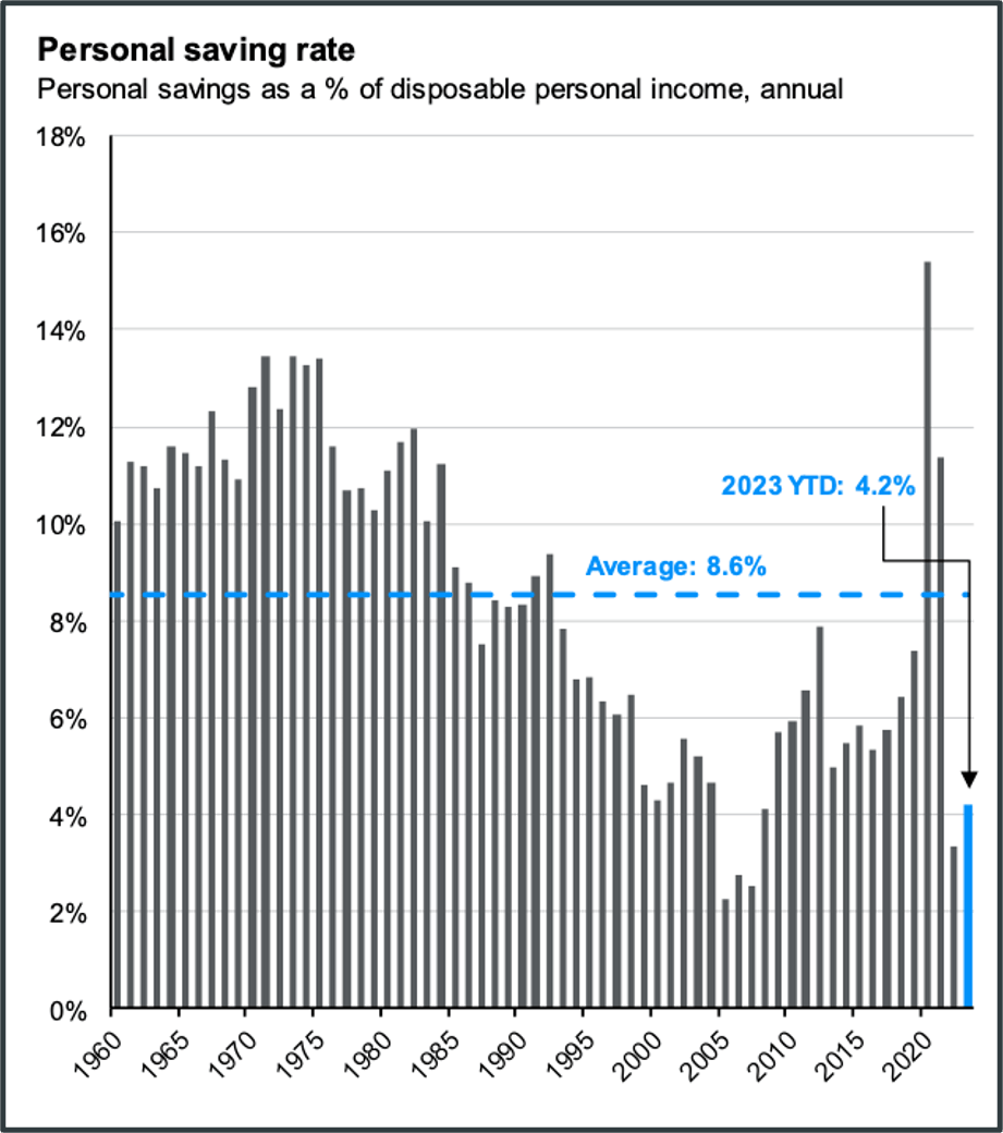 The Boyar Value Group's Q3 2023 Client Letter | Seeking Alpha