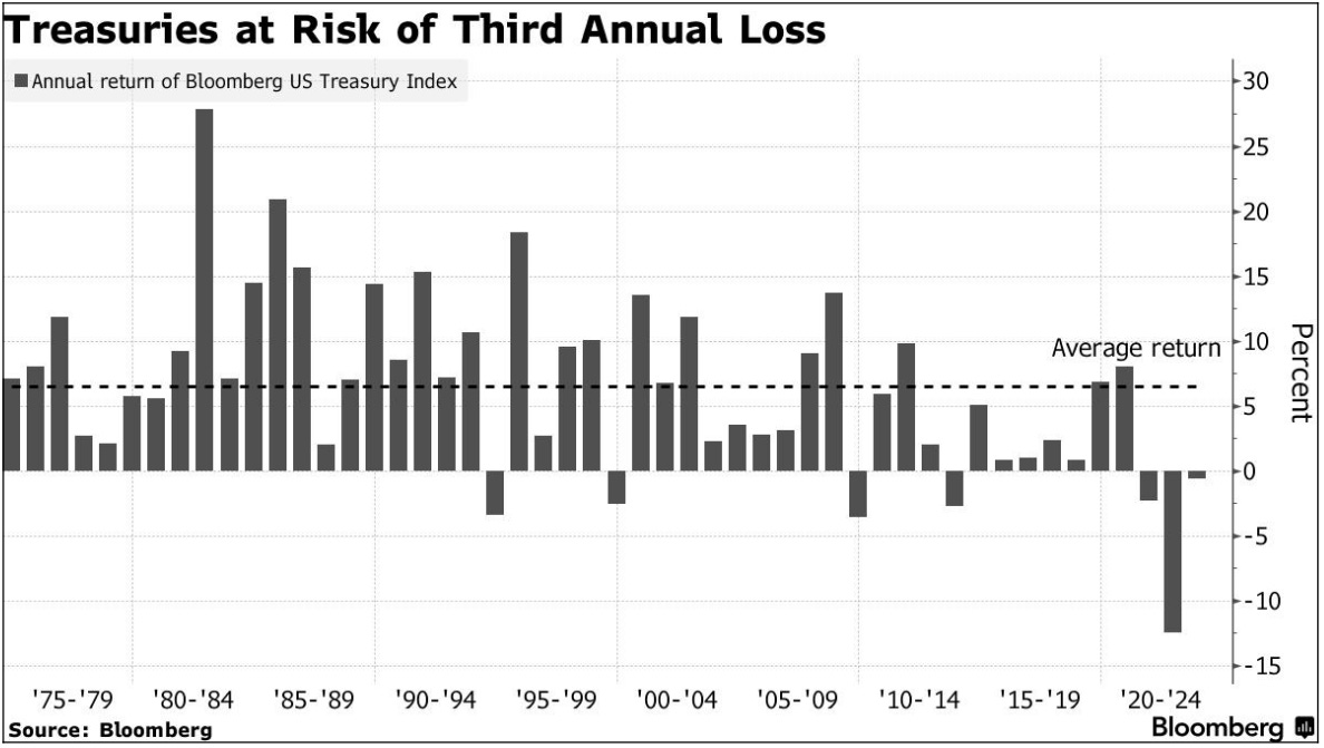 The Boyar Value Group's Q3 2023 Client Letter | Seeking Alpha