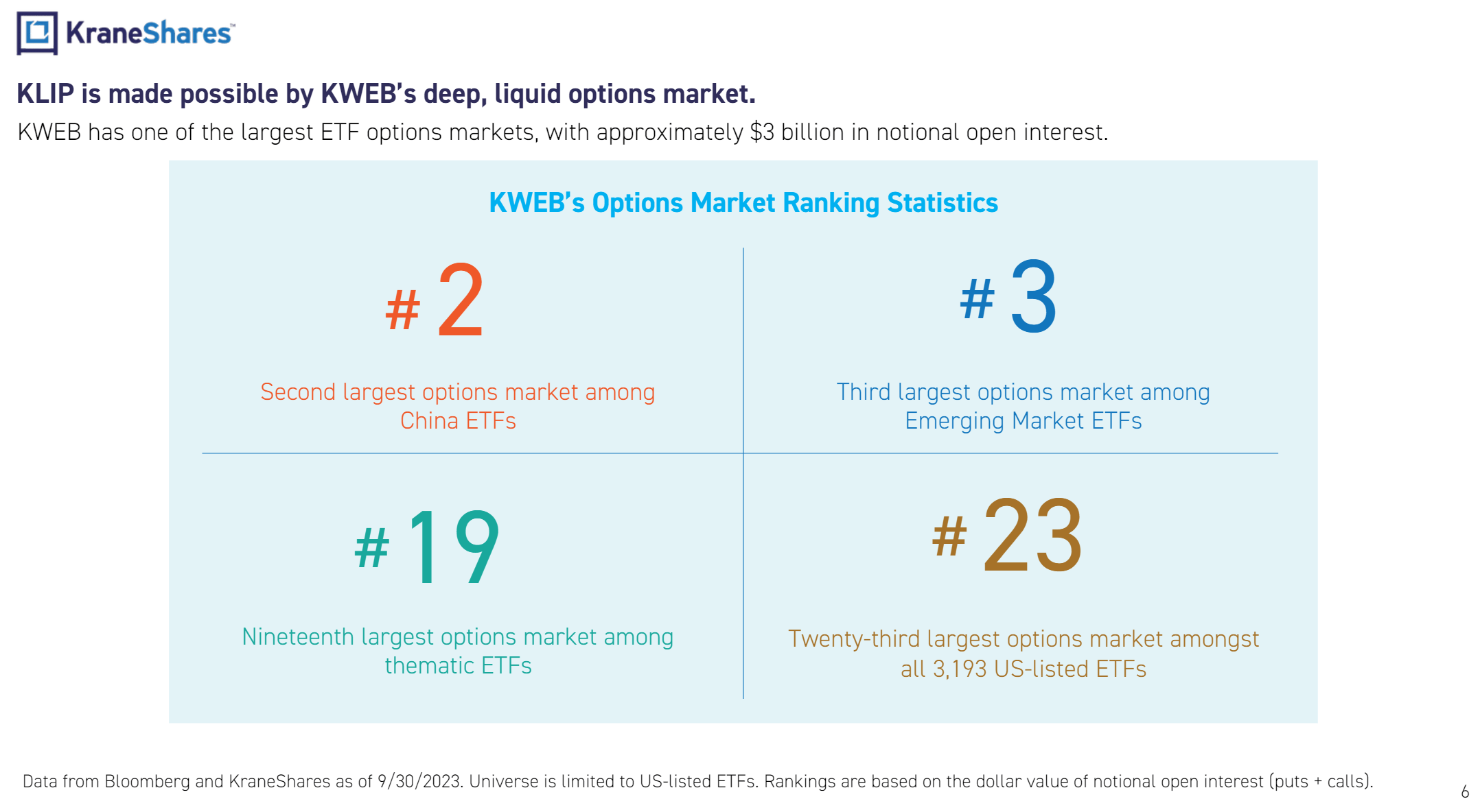 KLIP ETF: Yet Another Ultra-High Distribution Yield ETF (NYSEARCA:KLIP) | Seeking Alpha