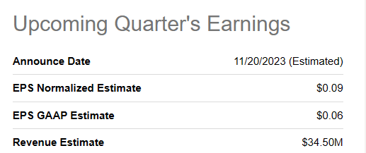 Amtech Systems Stock: A Long-Term Play, Silicon Carbide, And M&A ...