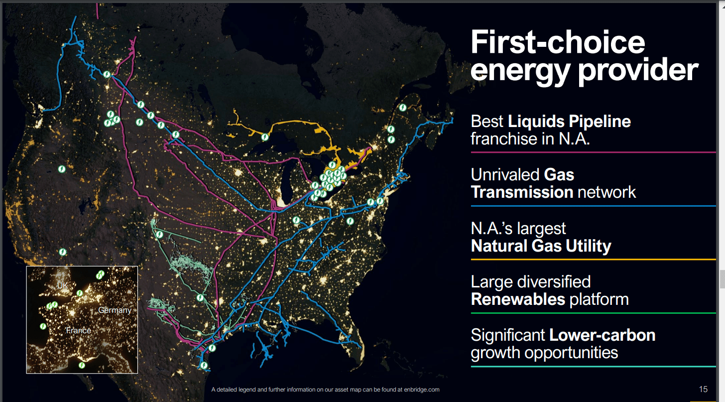 Enbridge: Buy This 8%-Yielding Dividend Aristocrat Before Everyone Else ...