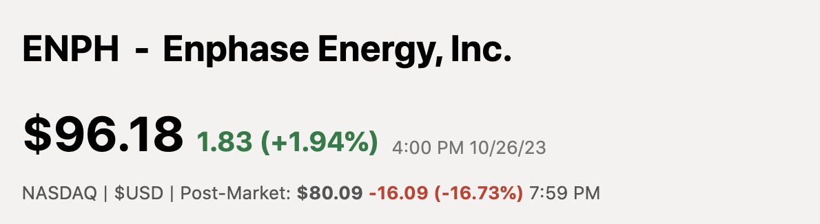 Enphase Energy: Back To Reality (NASDAQ:ENPH) | Seeking Alpha