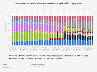 HPE Vs. HPQ: Which Is The Better HP Stock? (NYSE:HPE) | Seeking Alpha