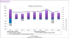 HPE Vs. HPQ: Which Is The Better HP Stock? (NYSE:HPE) | Seeking Alpha
