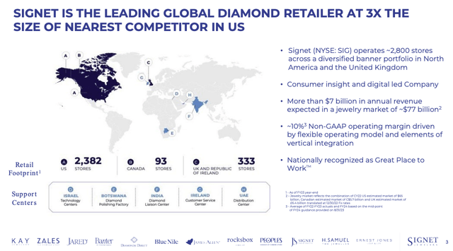 Signet Jewelers: Too Cheap To Ignore (NYSE:SIG) | Seeking Alpha