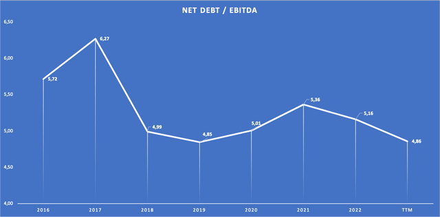 Enbridge: Thoughts On The Dominion Deal And Past Returns (NYSE:ENB ...