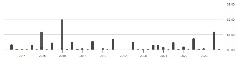 HEDJ ETF: Seeking Alpha Quant's Top Rated Eurozone Hedged ETF Worth Buying | Seeking Alpha