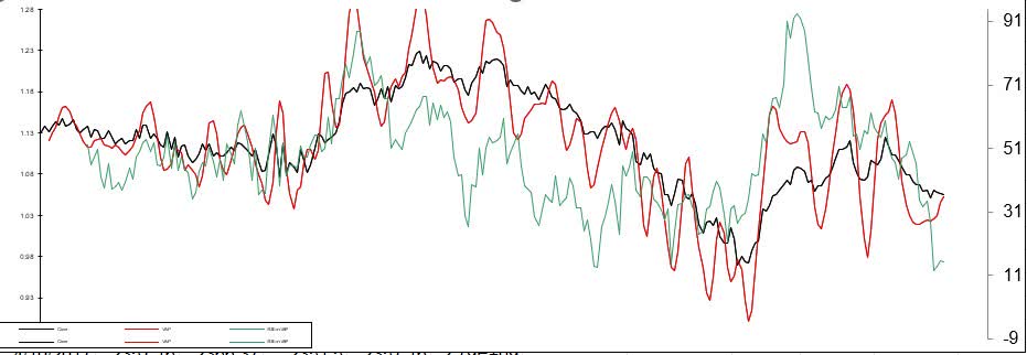 Famous Chart Pattern Returns To Life | Seeking Alpha