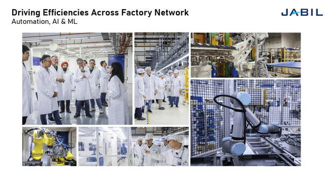 Jabil: Still Undervalued Supply Chain Innovator (NYSE:JBL) | Seeking Alpha