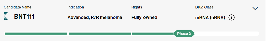 BioNTech: This Beaten Pandemic Star Will Capitalize On Oncology ...