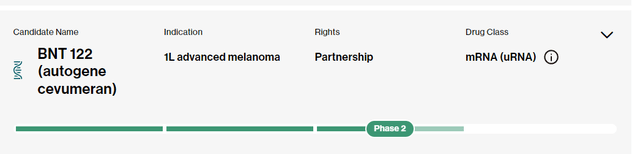BioNTech: This Beaten Pandemic Star Will Capitalize On Oncology ...