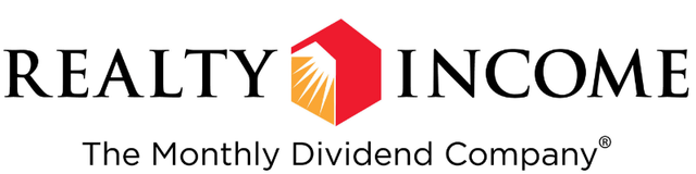 Realty Income Stock: Should You Buy Ahead Of Earnings? (NYSE:O ...