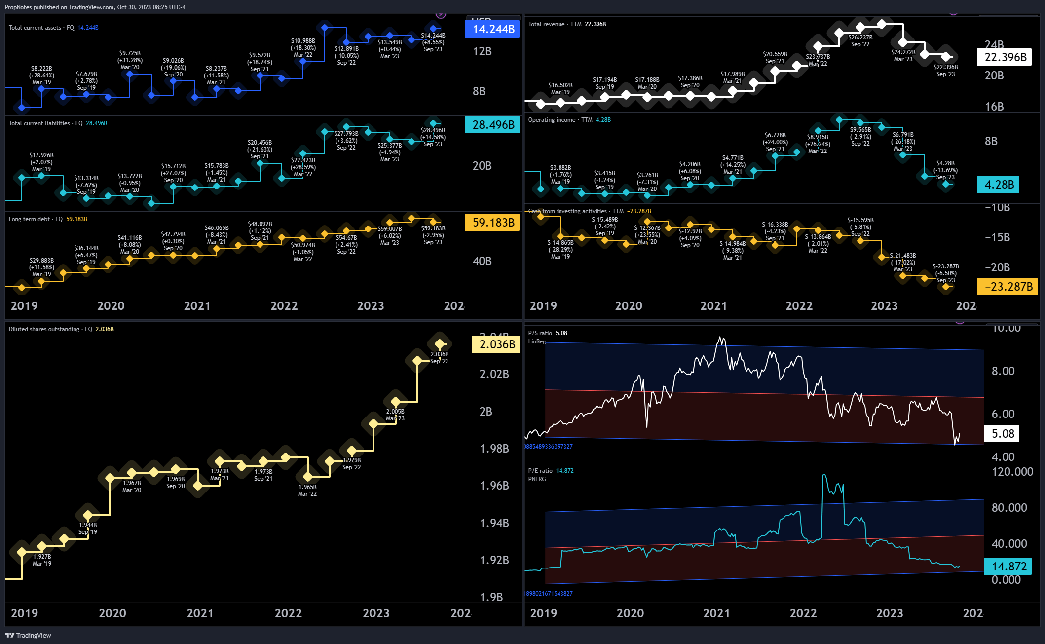 XLU: A Dependable Yield Backed By Hard Assets (NYSEARCA:XLU) | Seeking ...