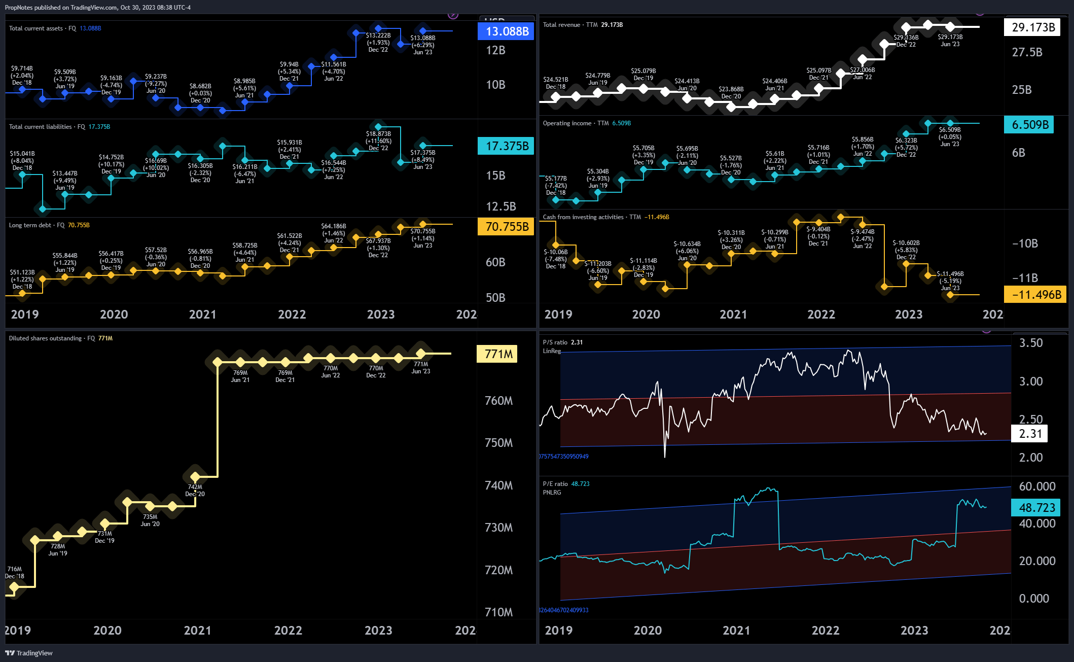 XLU: A Dependable Yield Backed By Hard Assets (NYSEARCA:XLU) | Seeking ...