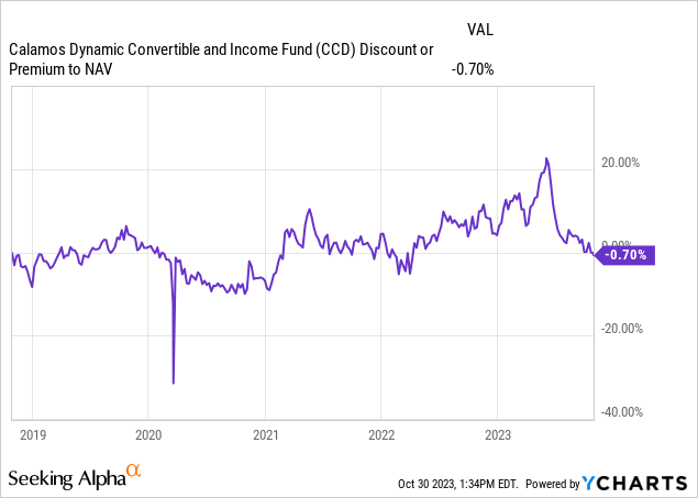 seekingalpha.com - urlscan.io