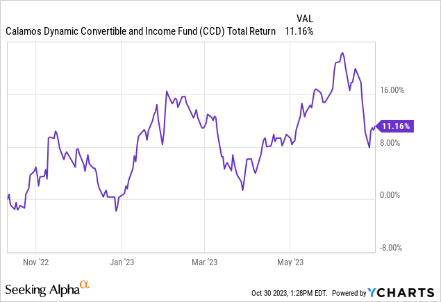 seekingalpha.com - urlscan.io