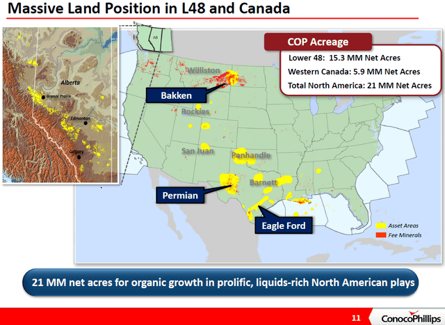 ConocoPhillips Stock: Beating Big Brothers Exxon And Chevron (NYSE:COP ...