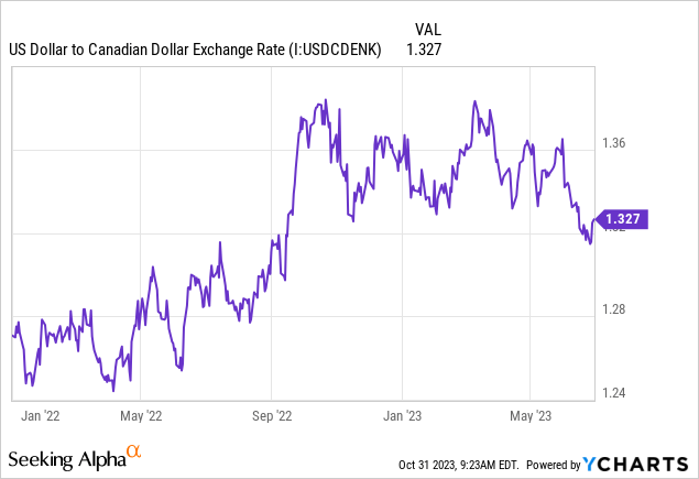 Emera Stock: 6.2% Yielding Utility Deserves An Upgrade (TSX:EMA:CA ...