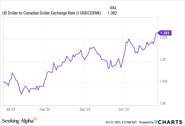 Emera Stock: 6.2% Yielding Utility Deserves An Upgrade (TSX:EMA:CA ...
