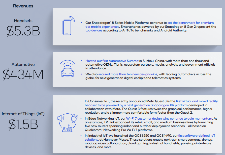 Qualcomm: Underperforming For A Reason And I Don't Expect This To Change (NASDAQ:QCOM) | Seeking ...