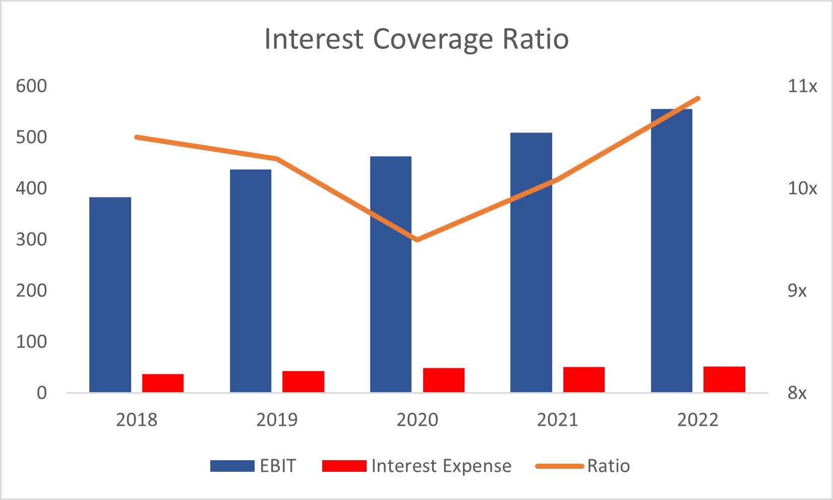 Genpact: Stable Company But Macroeconomic Uncertainties Linger (NYSE:G ...