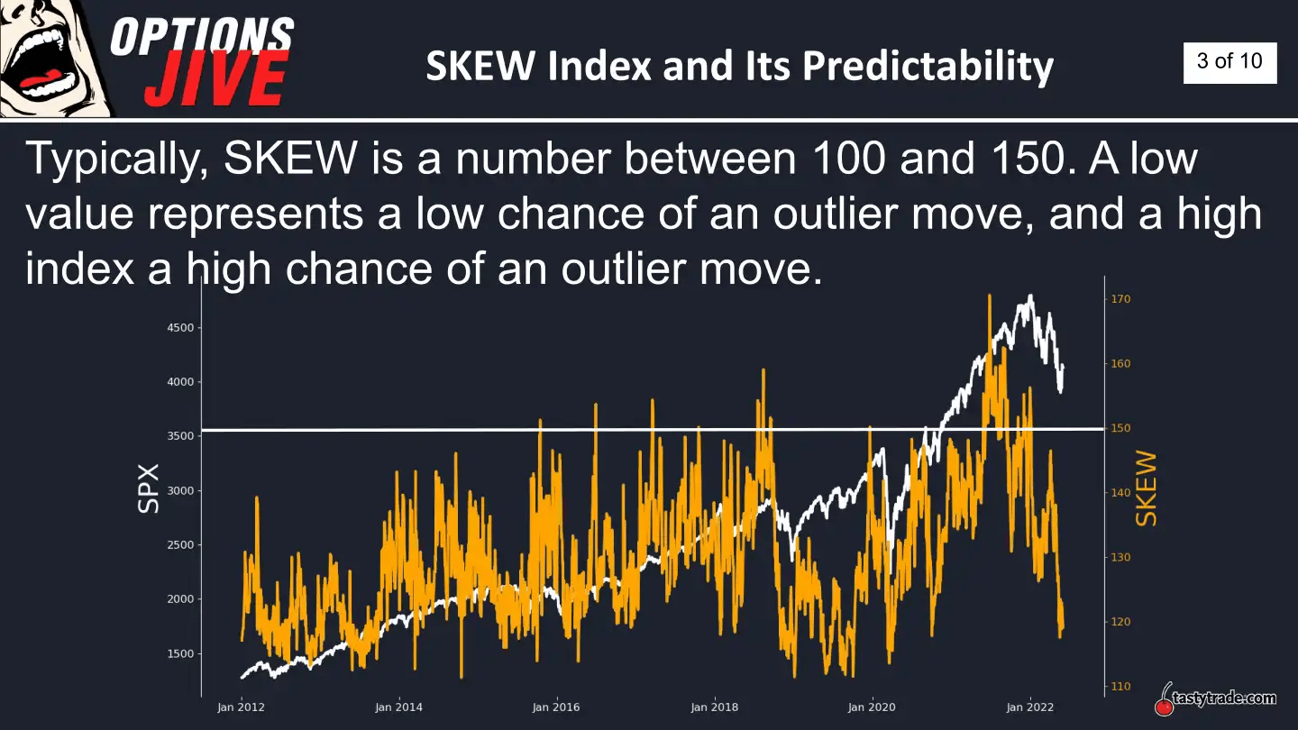 You Can Spot A Market Bottom With The Put/Call Ratio | Seeking Alpha