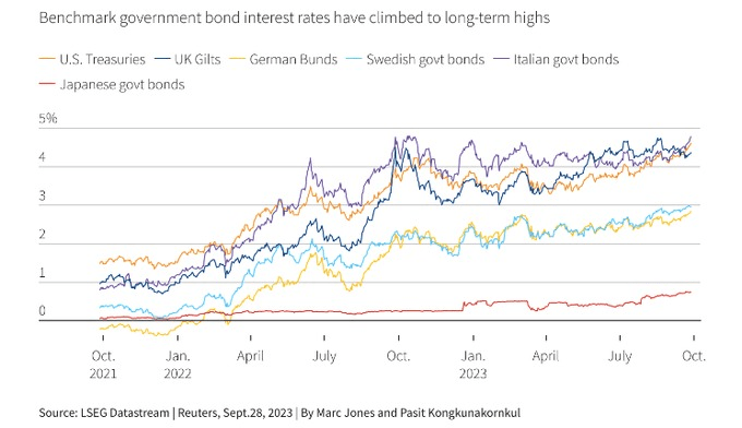 Vendémiaire | Seeking Alpha