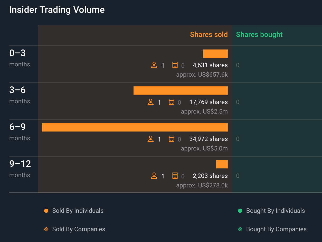 Dover Corporation's Restless Desire For Growth (NYSE:DOV) | Seeking Alpha