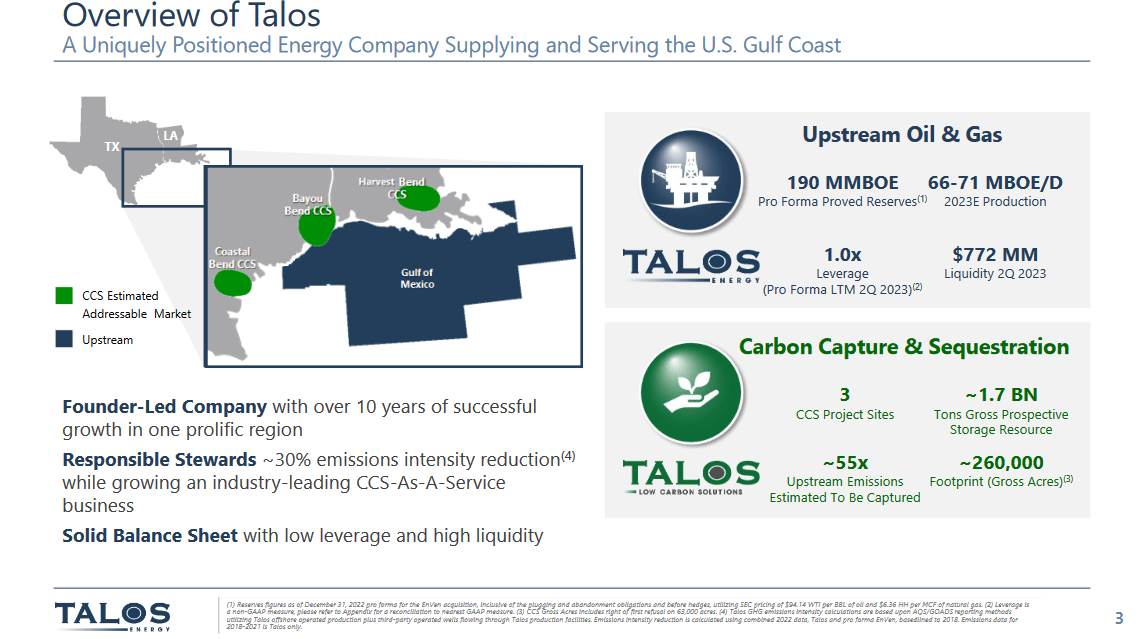 Talos Energy Stock: A Net Income Recovery That Could Take Time (NYSE ...