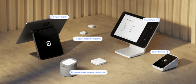 Block: Back To 'Square' One (NYSE:SQ) | Seeking Alpha
