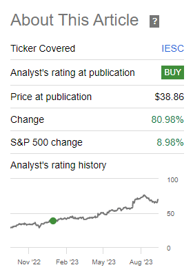 IES: Significant EPS Growth, Backlog Growth, And Reorganization. (NASDAQ:IESC) | Seeking Alpha