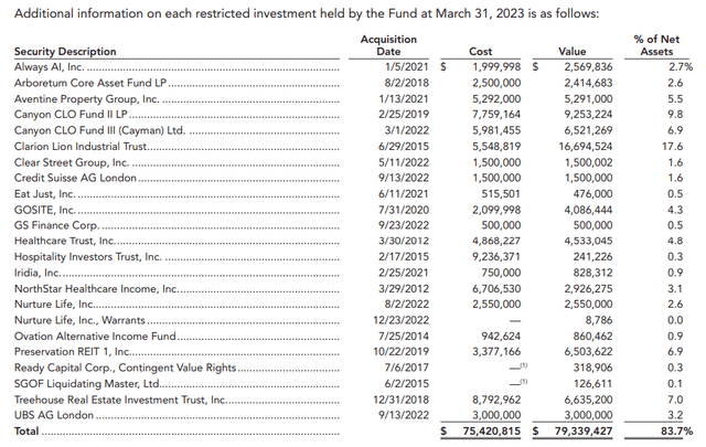 DMA: Structure Change Provides Significant Potential Opportunity (NYSE ...