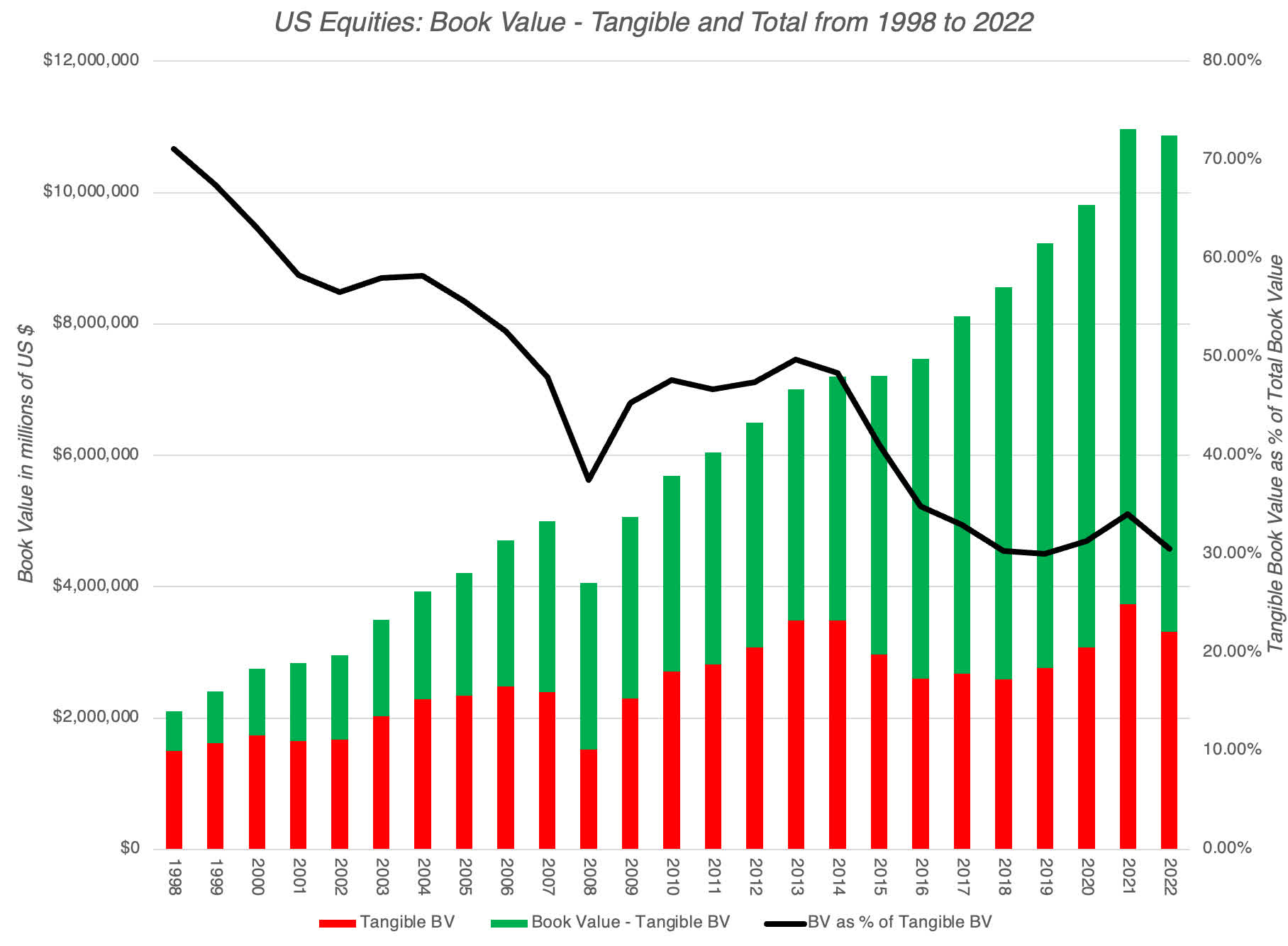 Invisible, Yet Invaluable: Valuing Intangibles In The Birkenstock IPO ...