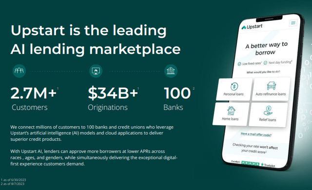 Upstart: The Story Is Still Evolving, But The Price Is Getting ...