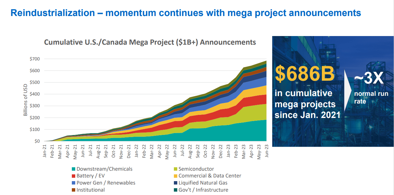 Eaton Stock: Solid Growth Prospects (NYSE:ETN) | Seeking Alpha