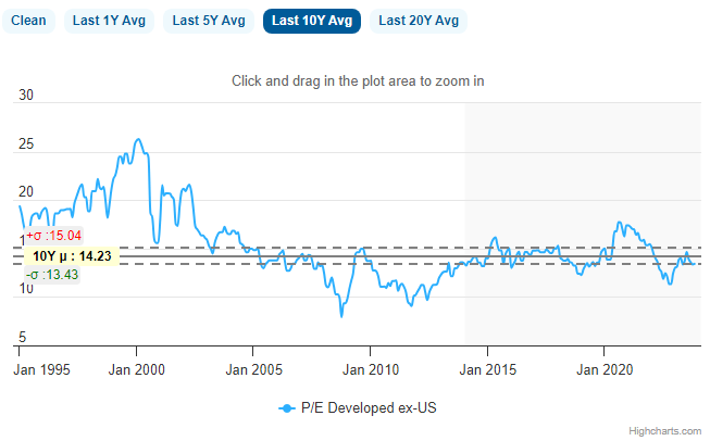 HEDJ ETF: Seeking Alpha Quant's Top Rated Eurozone Hedged ETF Worth Buying | Seeking Alpha