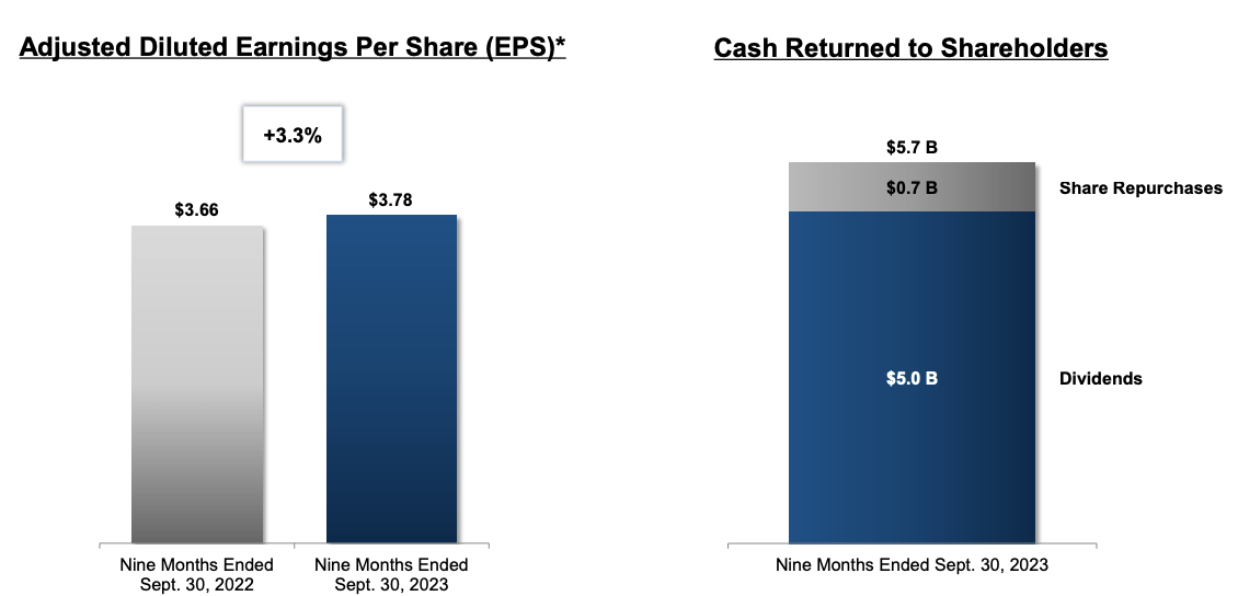 Altria Still Has A Future (NYSE:MO) | Seeking Alpha